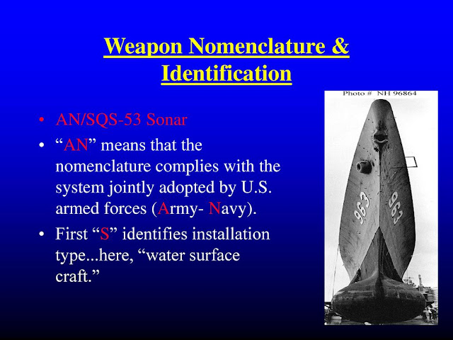 """SI VIS PACEM PARA BELLUM""": IL SONAR AN / SQS-26 E LA VERSIONE ...