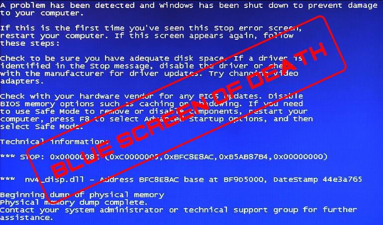 Problem Code