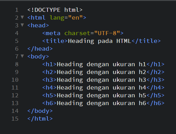 Tag-Tag HTML Bagian 1 - Pustaka Tutorial