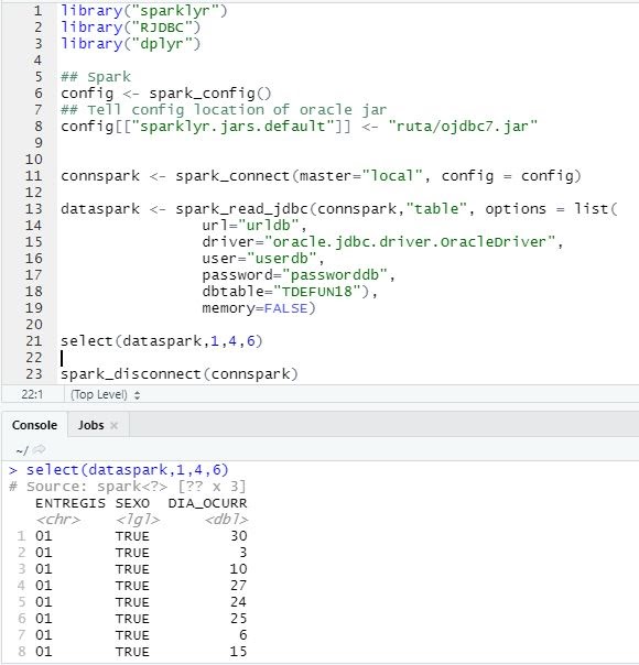 Spark para conectar con bases de datos vía JDBC
