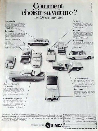 Just A Car Guy: here's a rare and unusual ad, Simca, part of Chrysler ...