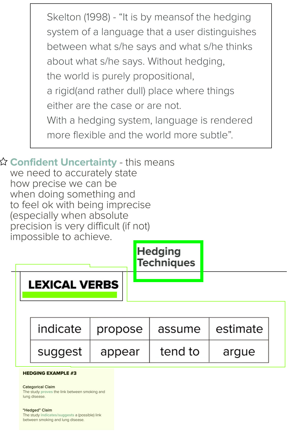 #11 Writing strategies: HEDGING and BOOSTING.
