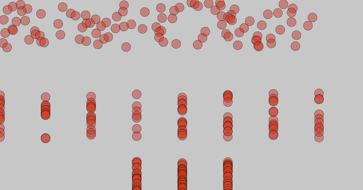 Make Your Own Algorithmic Art P5 Simplejs