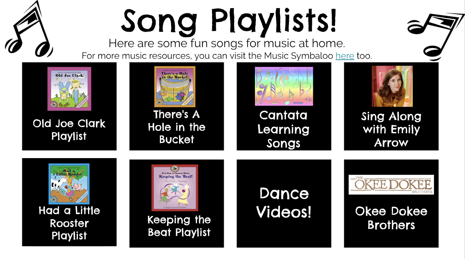 The Library Voice: Creating & Publishing Choice Boards With Google Slides