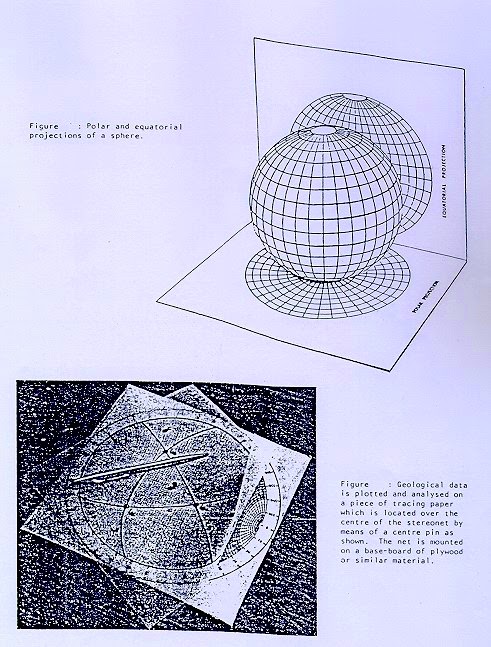 Distribusi struktur dengan kestabilan lereng (Full) ~ F3