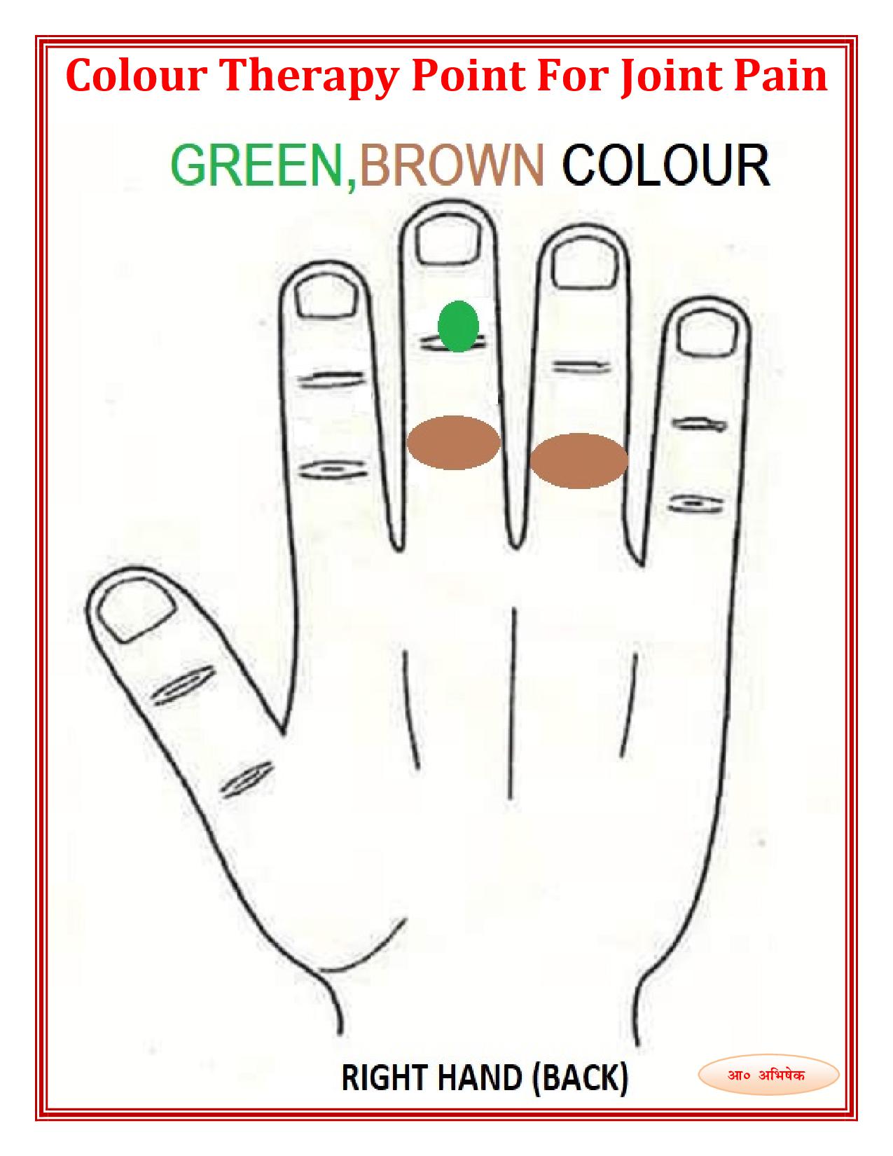 Colour Therapy Point For Joint Pain ( जोड़ों के दर्द के लिए रंग ...