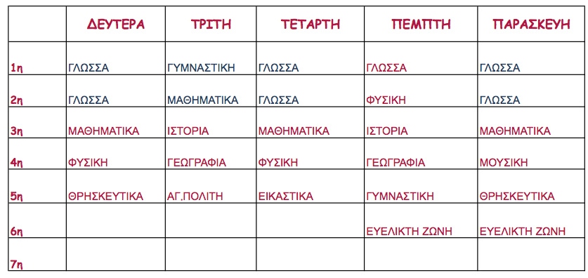 e Δικτυωμένοι...: Πρόγραμμα