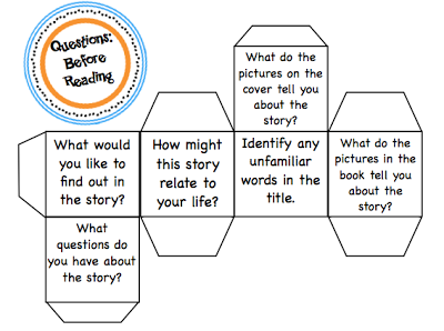 Differentiation in the Classroom: Differentiation Toolbox Strategy: Cubing