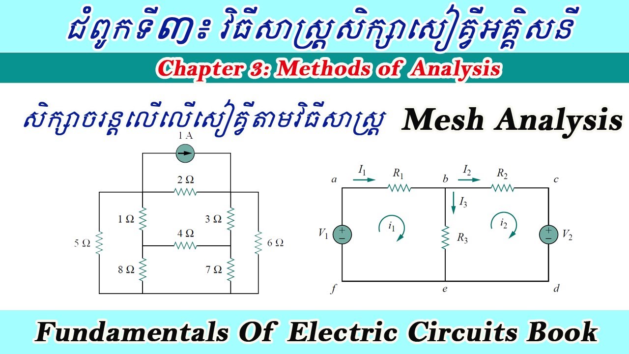 Chapter 3: Methods of Analysis