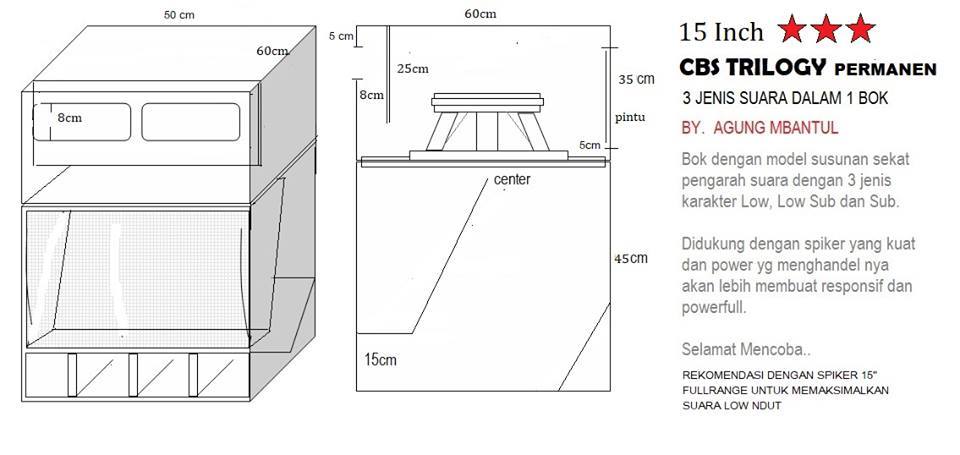 Kumpulan Skema Box CBS - Channel 19