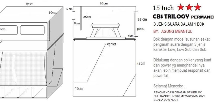 Kumpulan Skema Box CBS - Soldiradem Blog