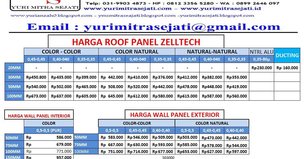 JUAL ONDUVILLA: JUAL SANDWICH PANEL/ ROOF PANEL ZELLTECH