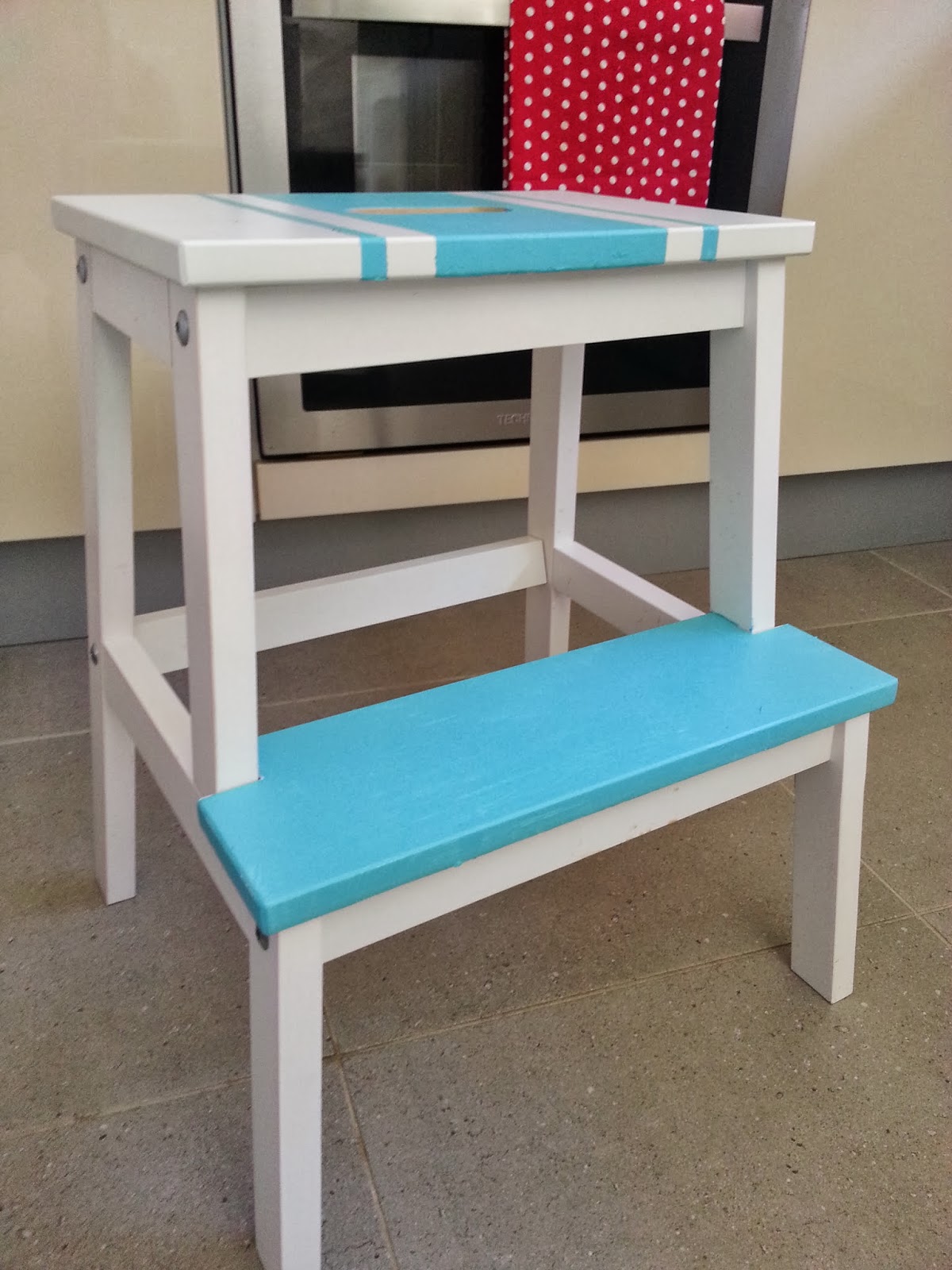 Step Stool For Painting at Abbey Takasuka blog