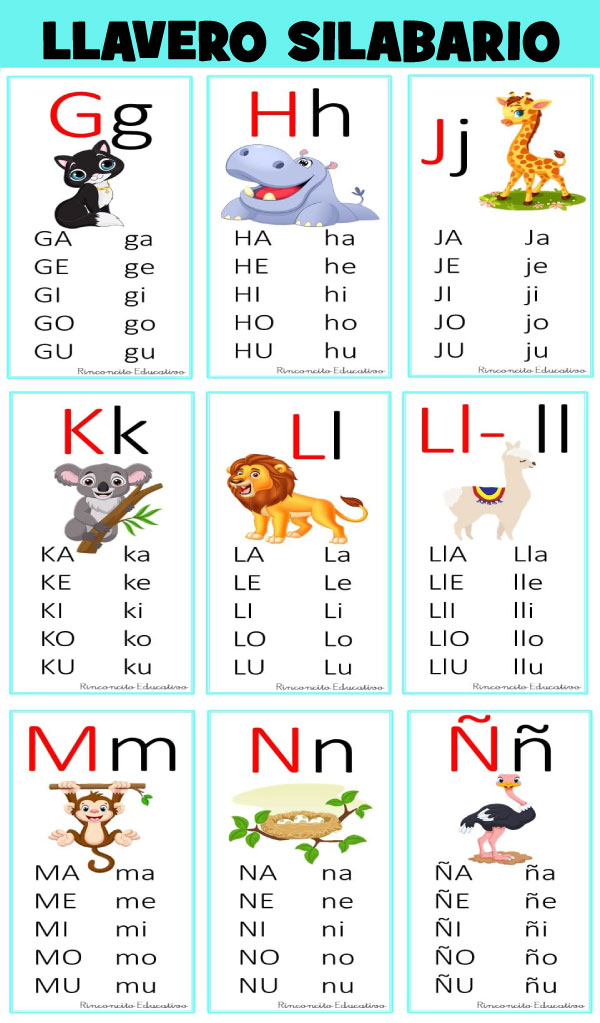 Llavero de Sílabas | Materiales Educativos para Maestras