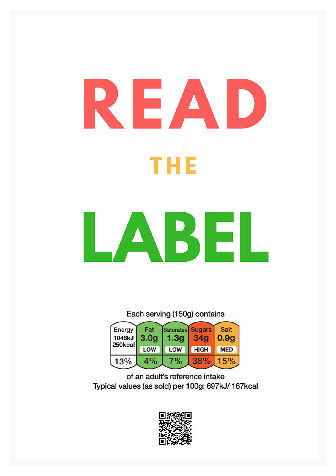 Persuasion and Influence: Read The Label: Promoting Healthy Food Choices