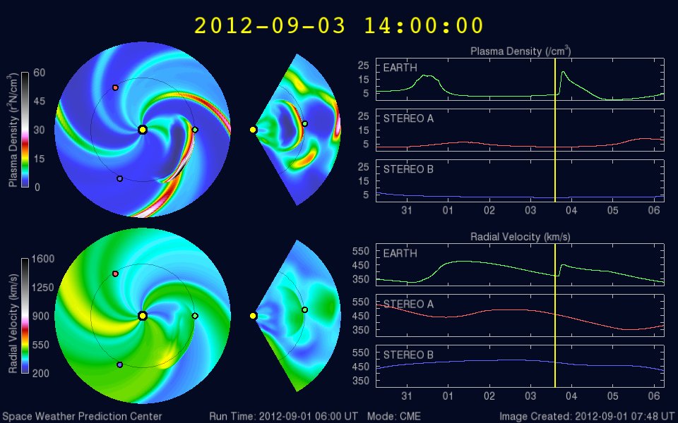 The Weather Centre: Coronal Mass Ejection (CME) Heading Towards Earth