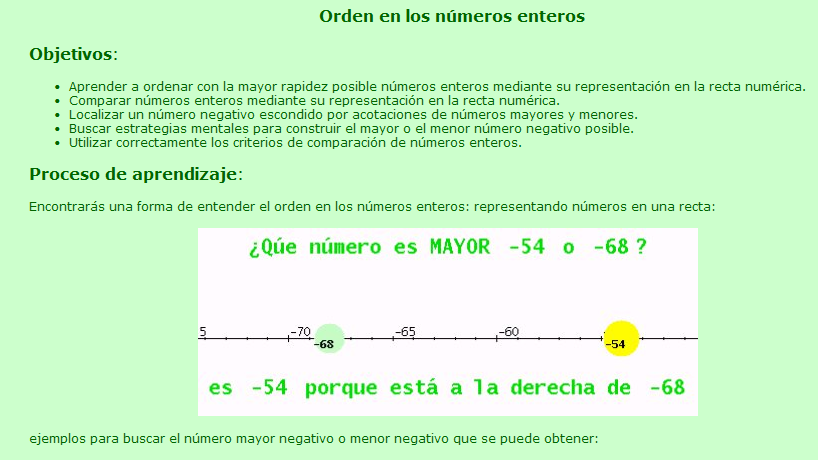 MilagroTIC: MATEMÁTICAS 6º - LOS NÚMEROS ENTEROS - LA RECTA NUMÉRICA ...