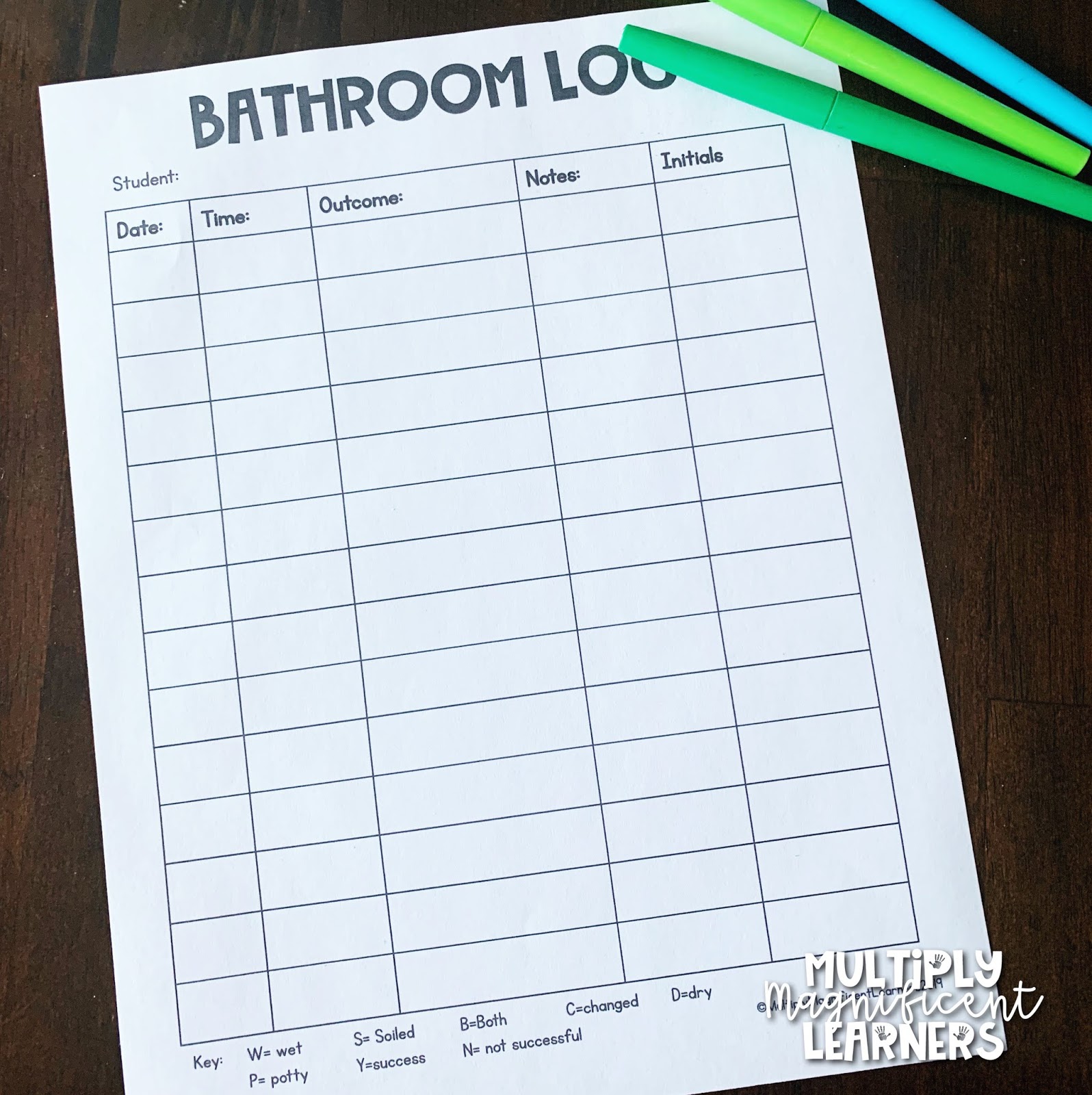 Potty Training in the Classroom - Multiply Magnificent Learners