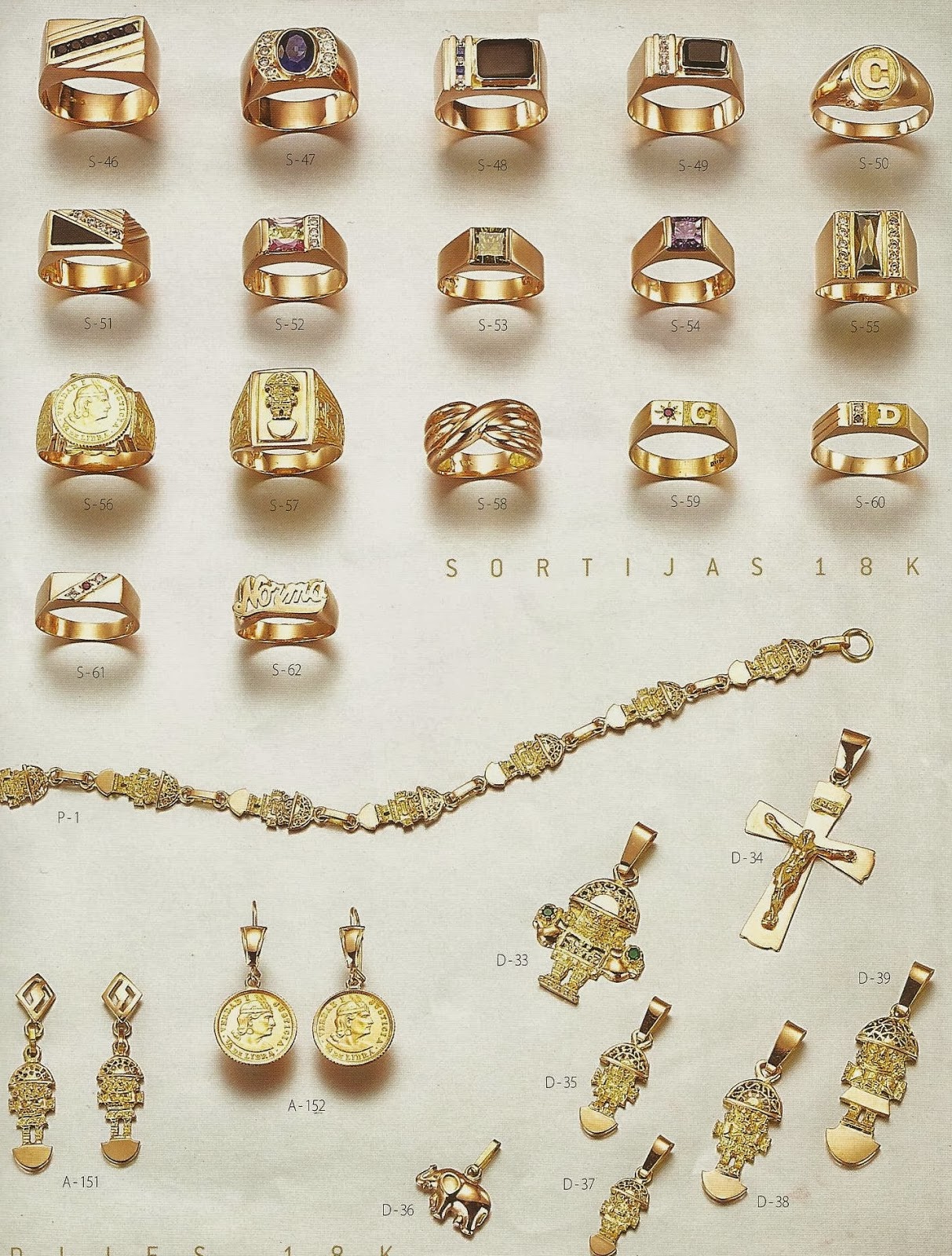 Joyeria Novara Peru: Sortijas Para Hombres