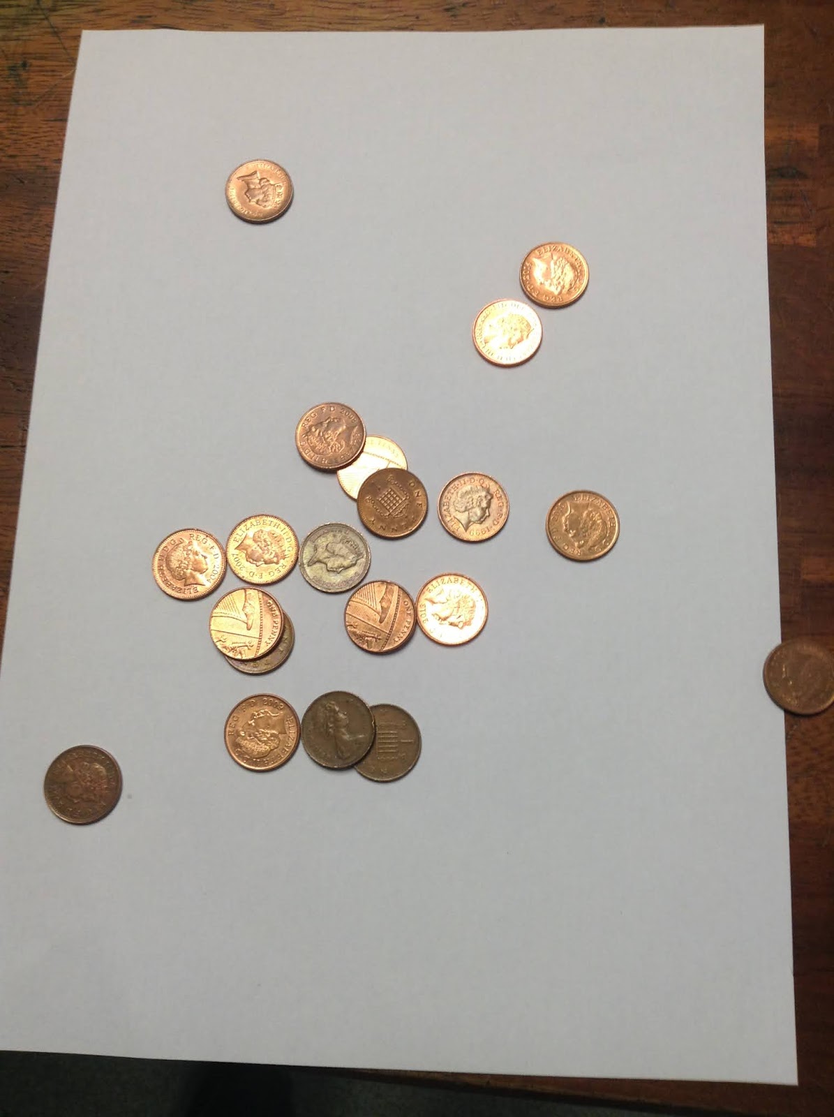 wigton physics: Half-life experiment