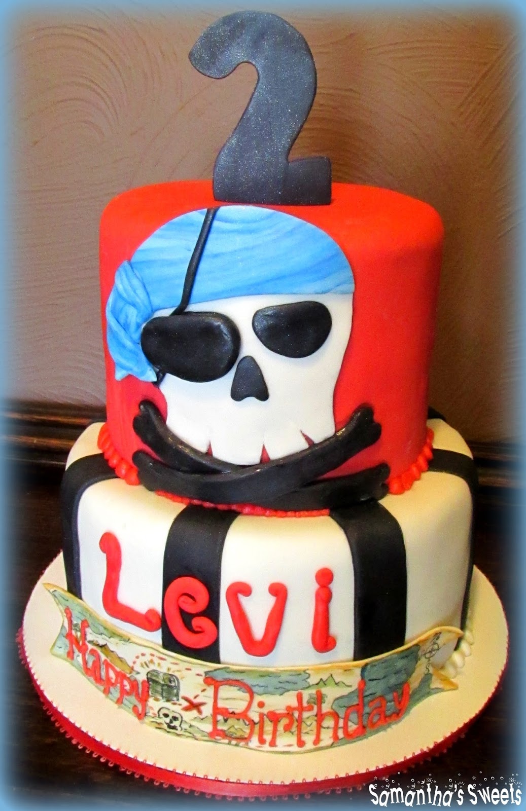 Samantha's Sweets and Sam's Sweet Art: Summer Birthday Party Ideas