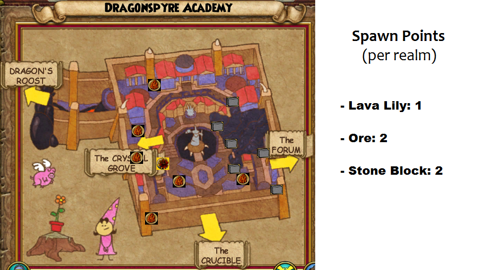 The Two-Headed Wizard: Wizard101 Reagent Maps