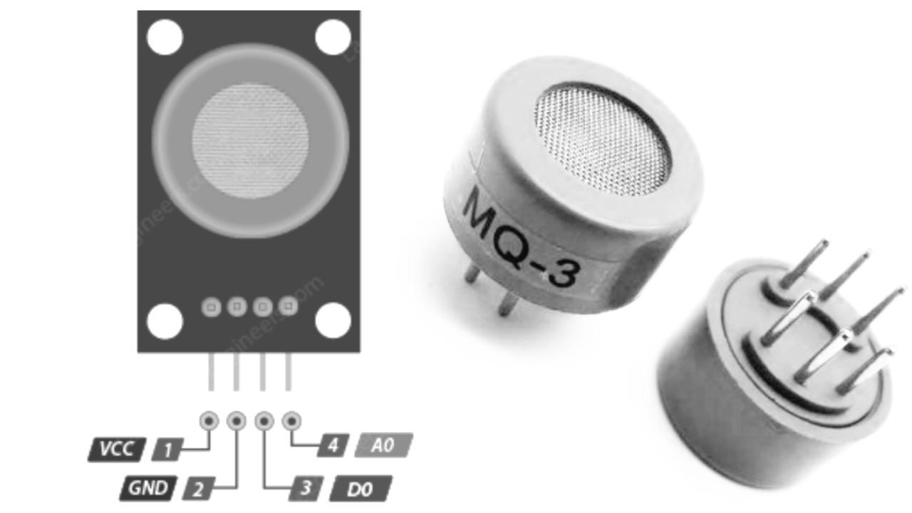 Alcohol Sensor | What is an Alcohol Sensor? | MQ3 Alcohol Sensor ...