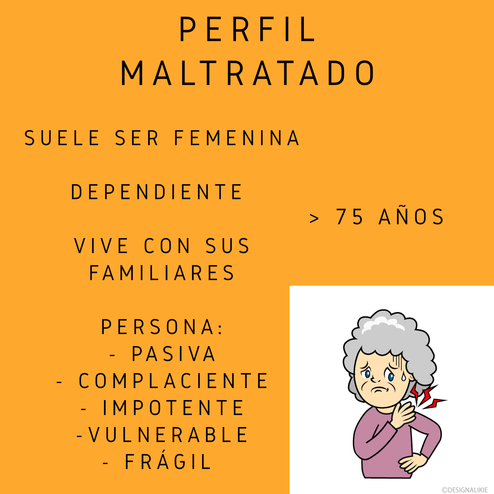 Perfil Maltratador Y Maltratado Envejecer Es Renacer