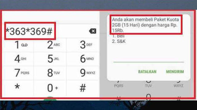 Kode Dial Berikut Tawarkan Paket Internet Murah Telkomsel dan Indosat ...