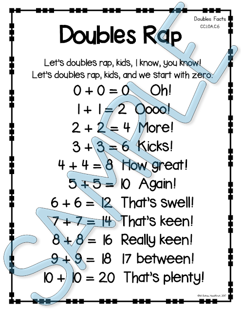 Headfirst - a blog for primary teachers by a first grade teacher: First ...