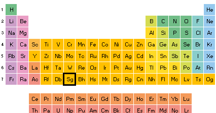 Químicas: El Seaborgio