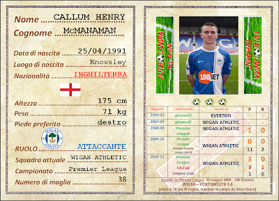 Futbolandia Dreamin': Brasile Pentacampeão Under 20 - La classifica ...