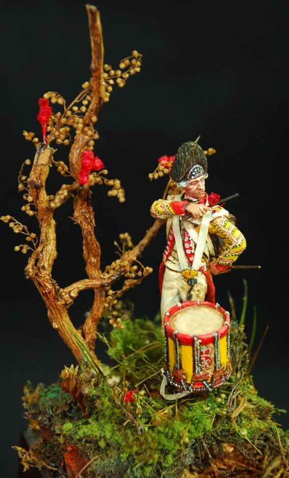 Update on all the Musician Figures in my collection | planetFigure ...