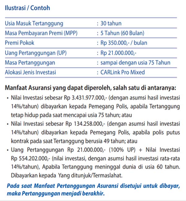 Program 3i-Networks: Cara Merubah Tabungan Menjadi Sumber Penghasilan
