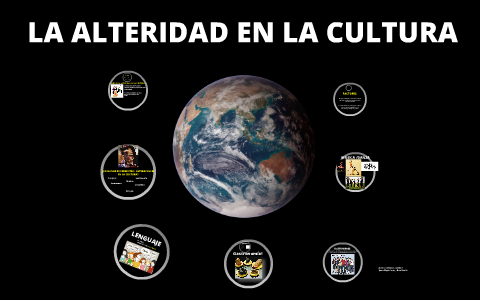 purpura: LA ALTERNIDAD DESDE LA PERSPECTIVA DE LA TRANSMODERNIDAD