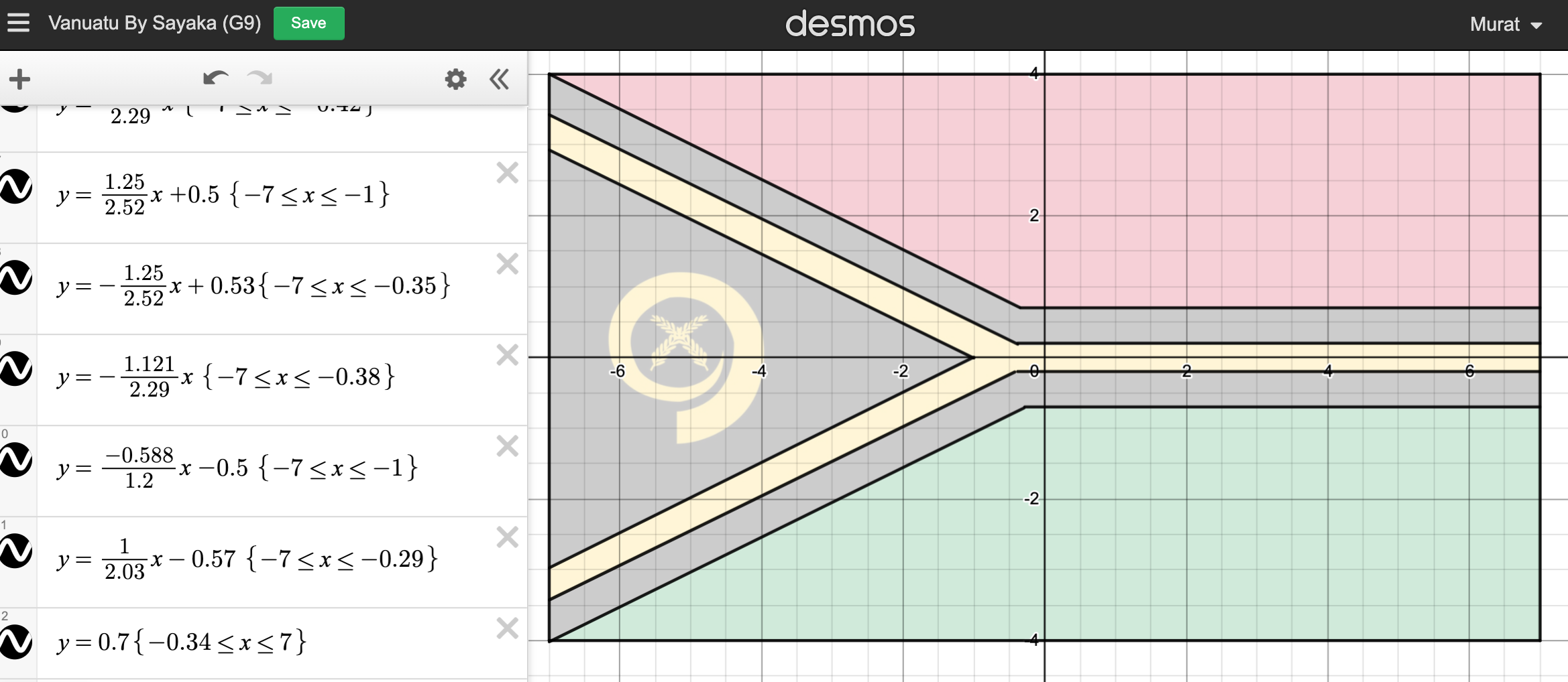 Puzzles and Figures: Creating Flags with Desmos