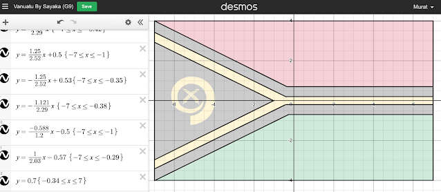 Puzzles and Figures: Creating Flags with Desmos