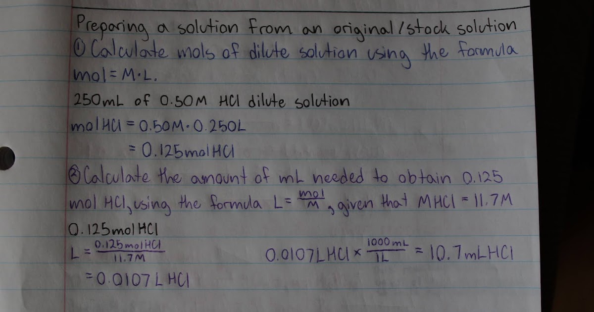 How to: Calculations for preparing a Solution from an Original/Stock ...