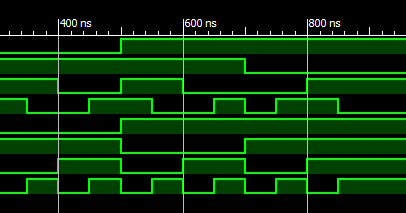Verilog: Gray to Binary Converter Structural/Gate Level Modelling with ...