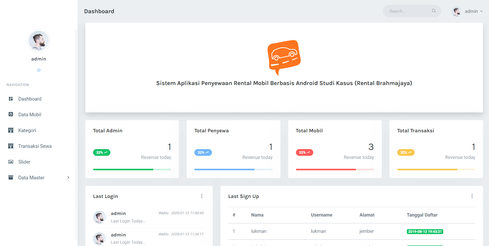 Sistem Aplikasi Penyewaan Rental Mobil Berbasis Android Studi Kasus ... Sistem Aplikasi Penyewaan Rental Mobil Berbasis Android Studi Kasus ...
