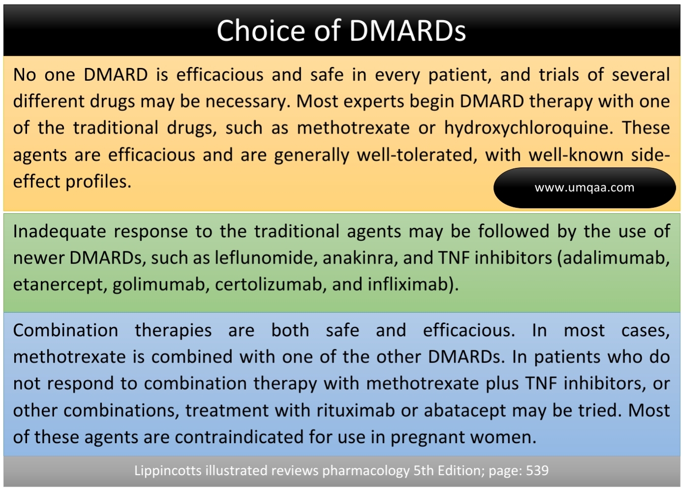 What are the available DMARDs?