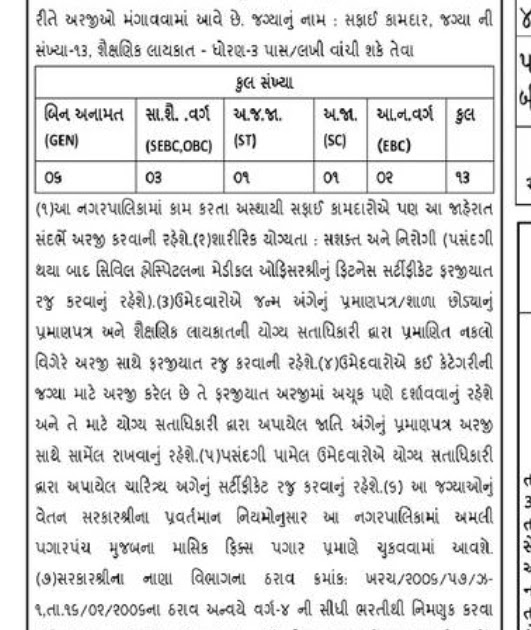 Halvad Nagarpalika Recruitment for Safai Kamdar Posts 2021 - Alerts ...