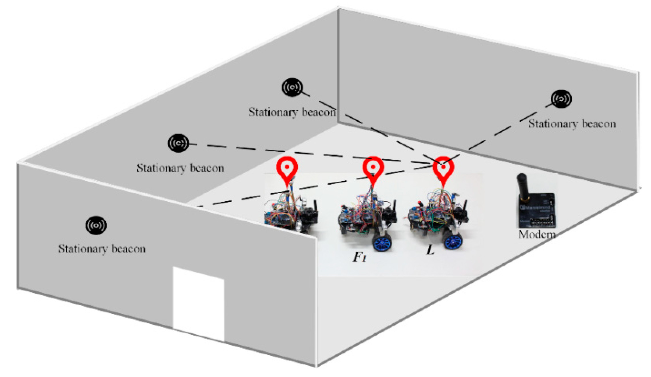 Thehackingdad | Blogs, Articles on Hacking, Computer