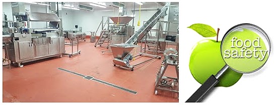 Ensuring Food Safety: A Systematic Approach to Hygiene in Food ...