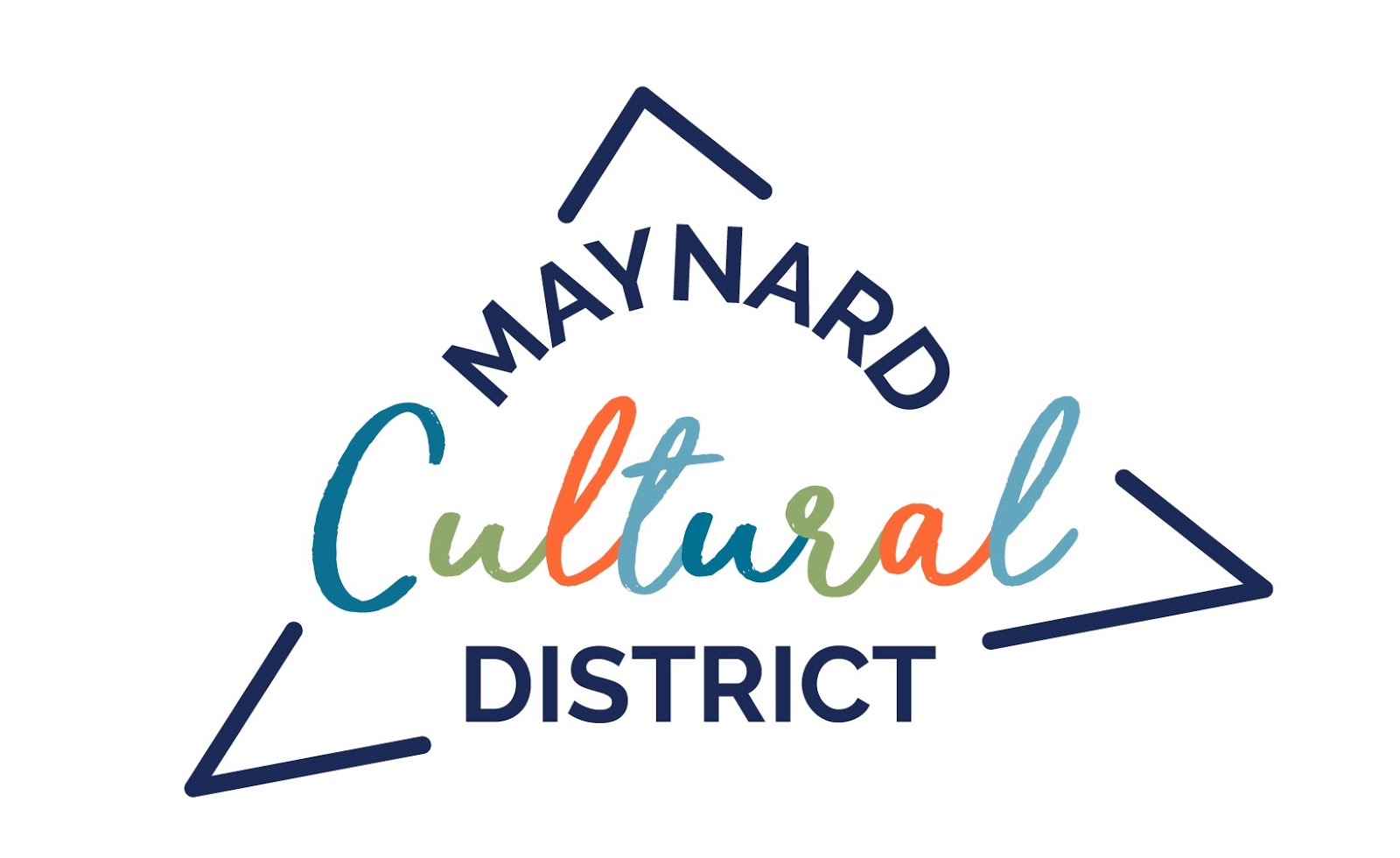 Maynard Life Outdoors and Hidden History of Maynard: May 2020