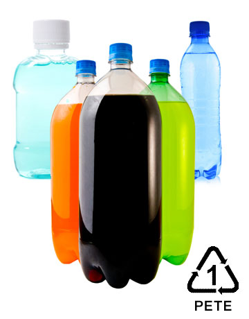 Types of Plastics