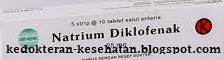 Natrium Diklofenak atau Sodium Diclofenac - KLIK TOMBOL INSTAL