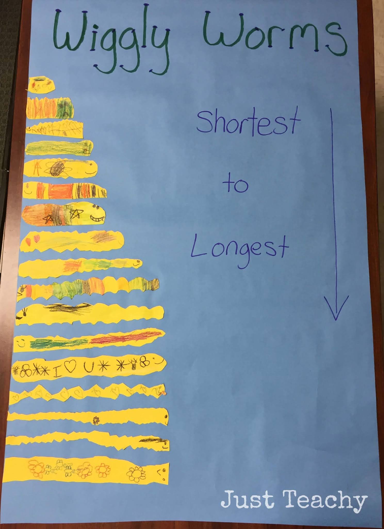 Measurement (Length, Height, and Weight) | Just Teachy