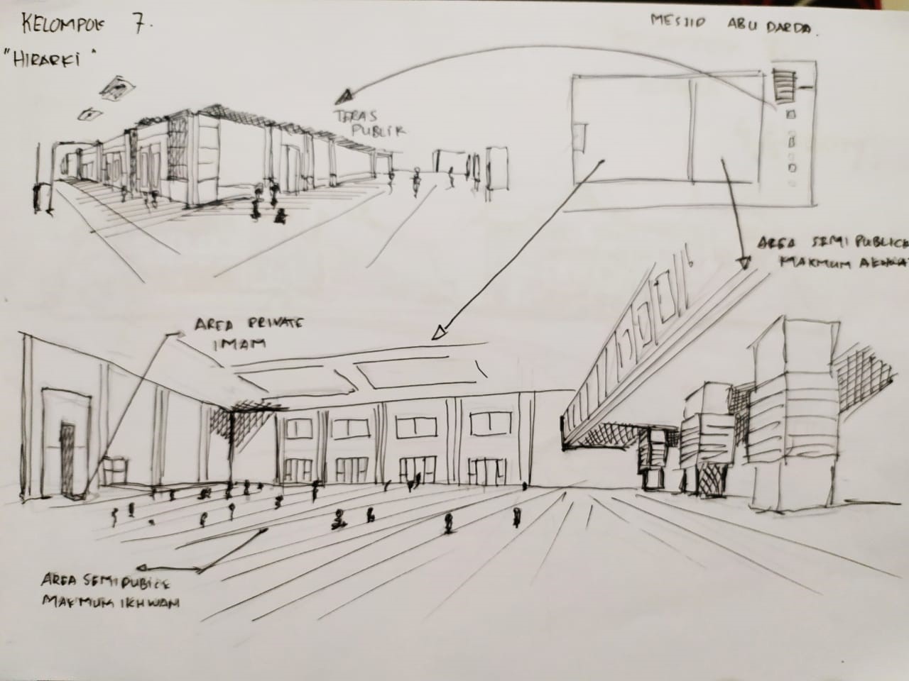 STUDIO DASAR ARSITEKTUR