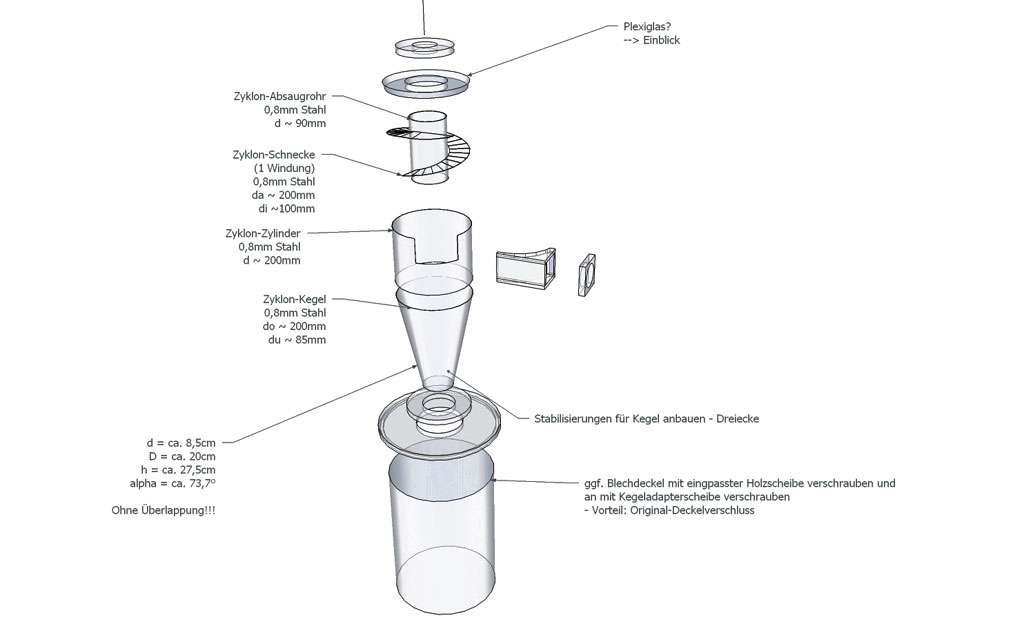 Tobi's Holzjournal: Zyklon - Fliehkraftabscheider